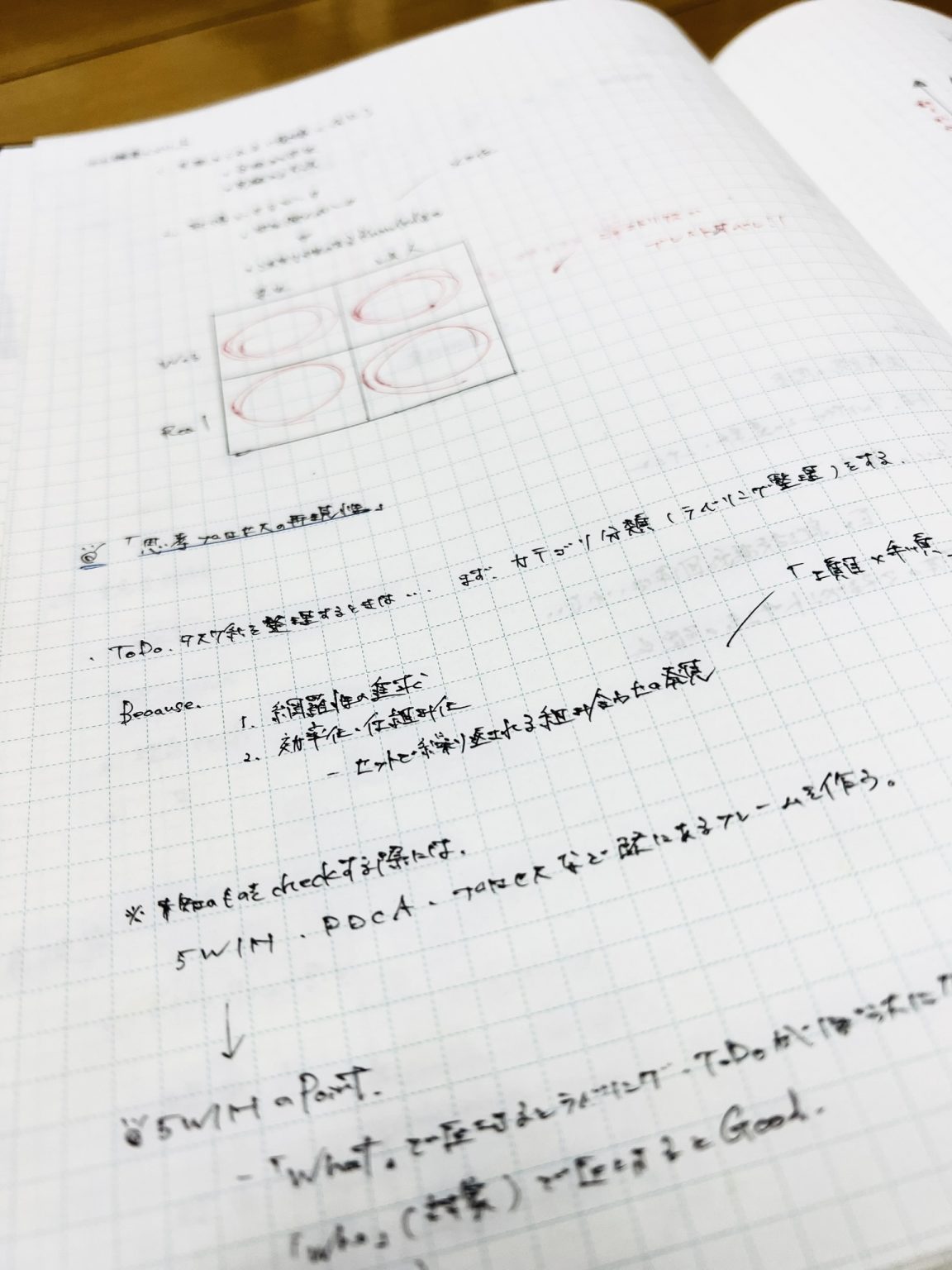 小沼敏郎の『アイデアの育て方』－Classroom 5 | web太陽 ― webtaiyo